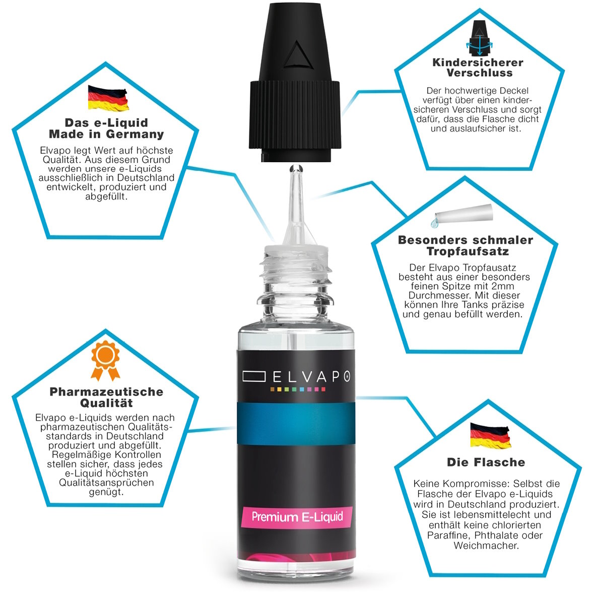 5 x 10ml Premium e-Liquid-BOX - Cool Mix - Liquid Probierset 0mg